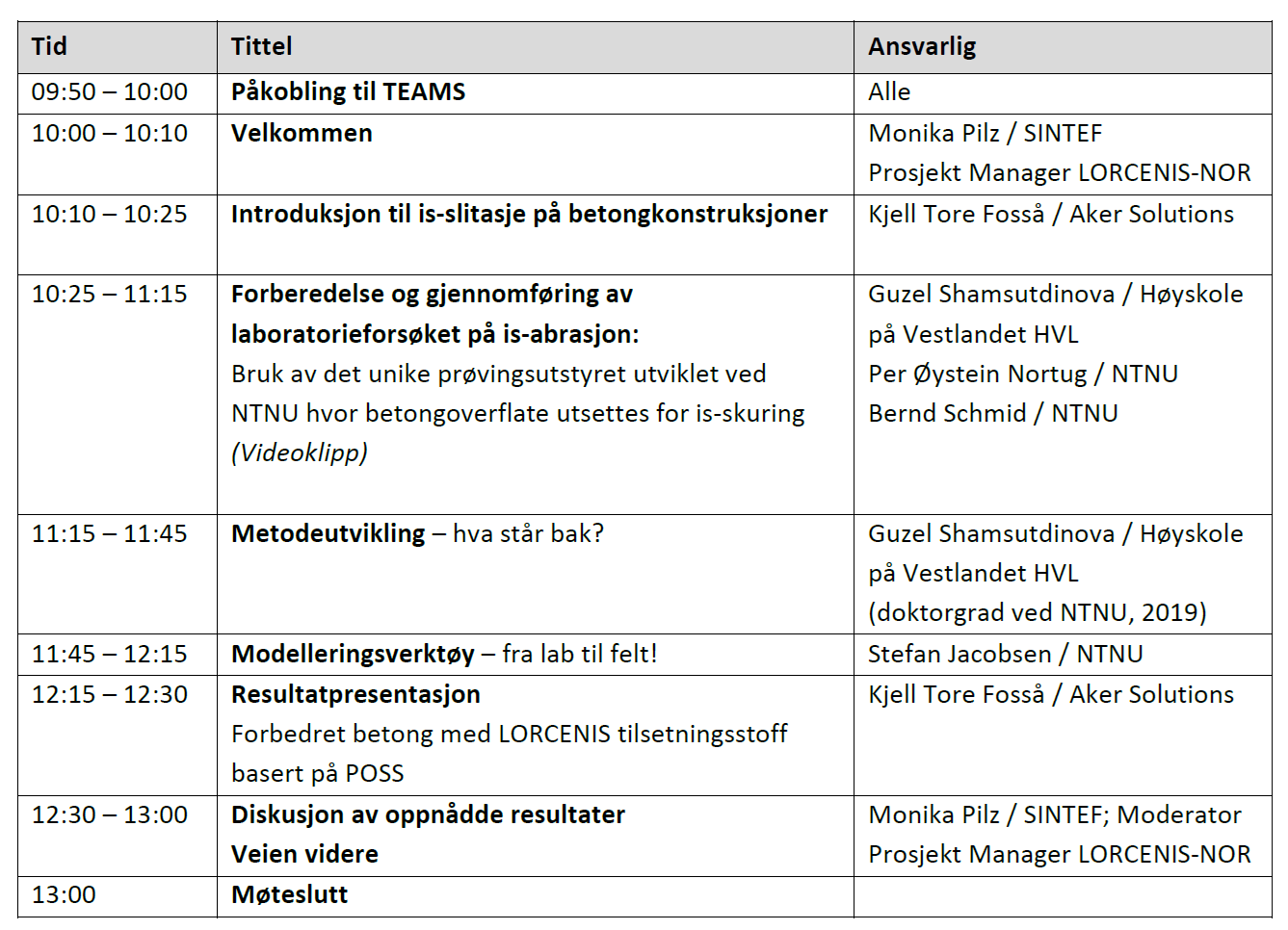 Demonstrasjonsmøte på is-slitasje