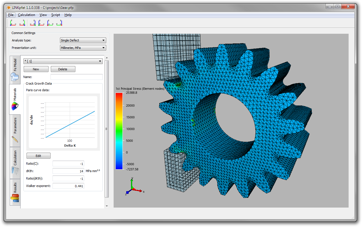 FEM post-processor for fatigue analysis - SINTEF