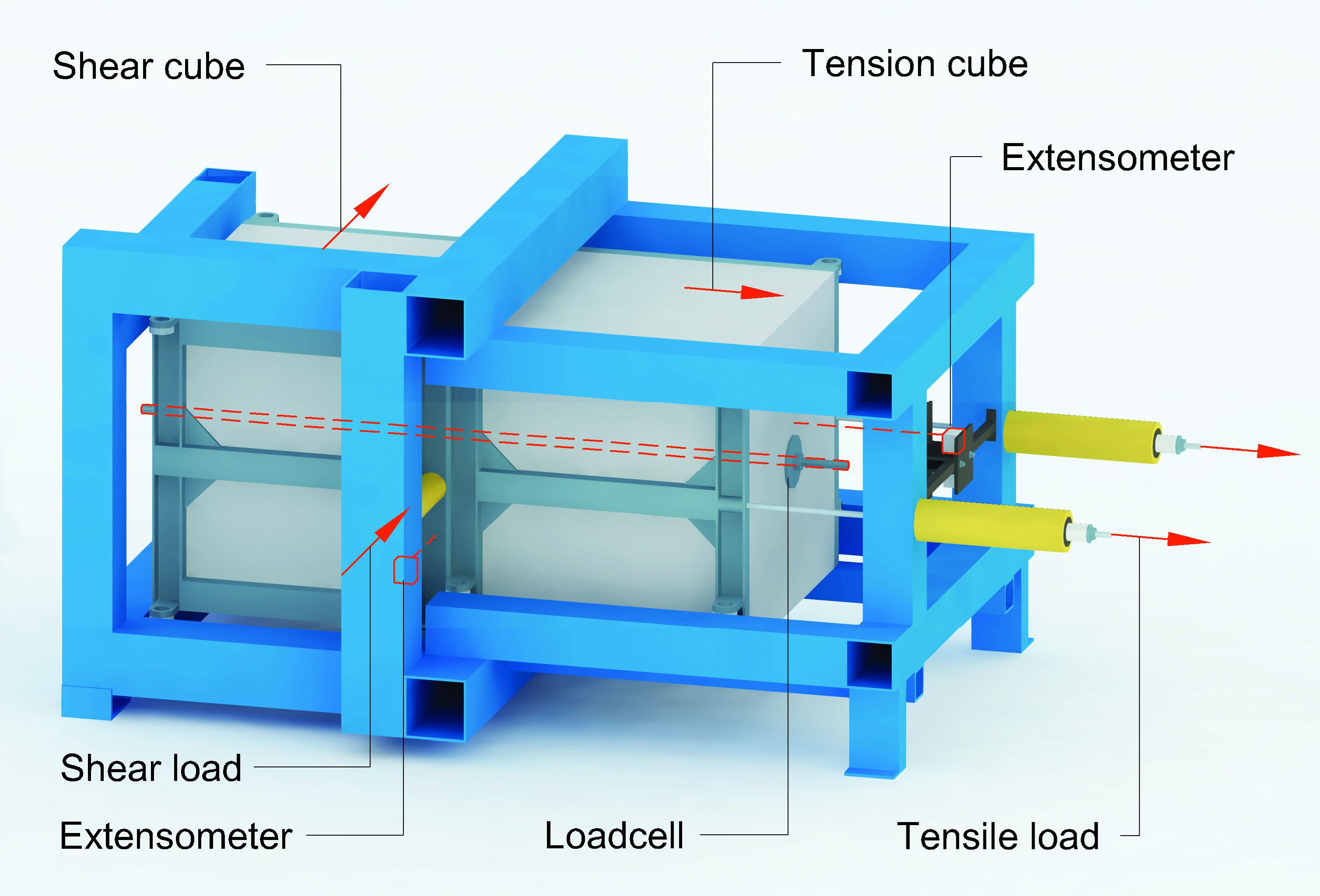 Full-scale testing of rock bolts - SINTEF