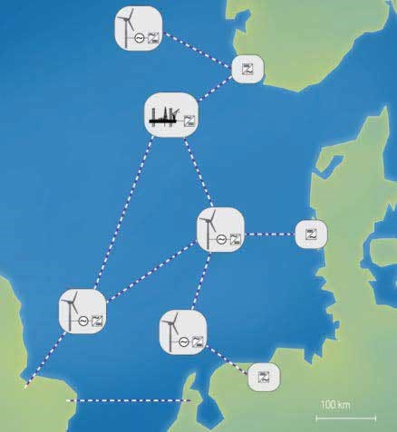 Grid connection of offshore wind - SINTEF