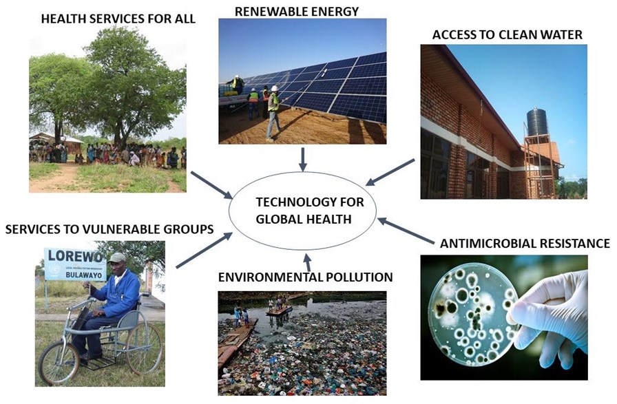 Technology and global health - SINTEF