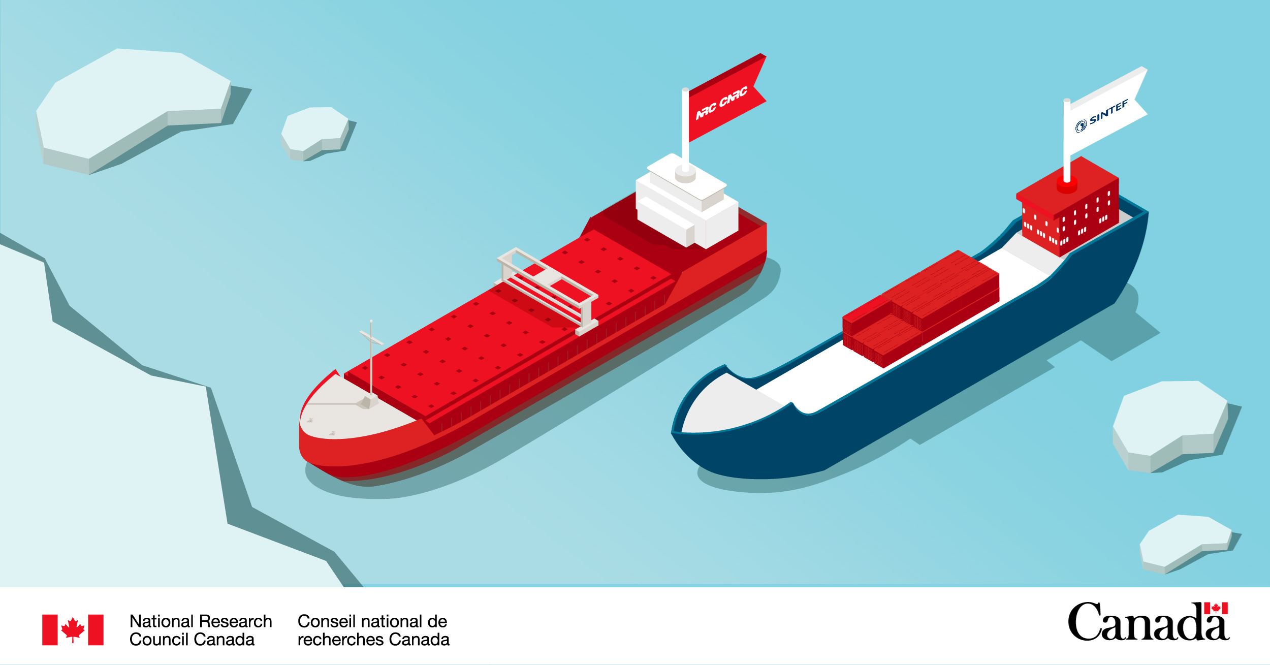 Ocean engineering collaboration across the Atlantic - SINTEF