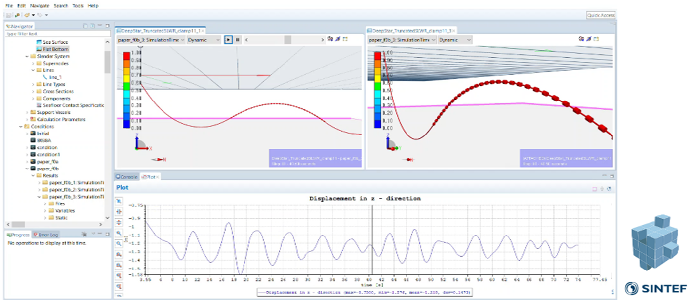 Lazy Wave Riser Joint Industry Project - SINTEF