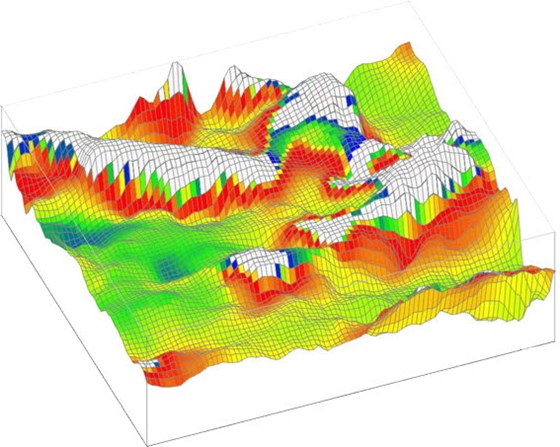 OF-Mod - Organic Facies Model - SINTEF