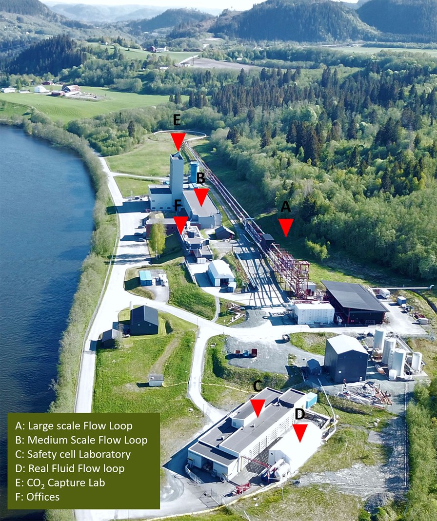 Operational capabilities - Multiphase flow laboratory - SINTEF