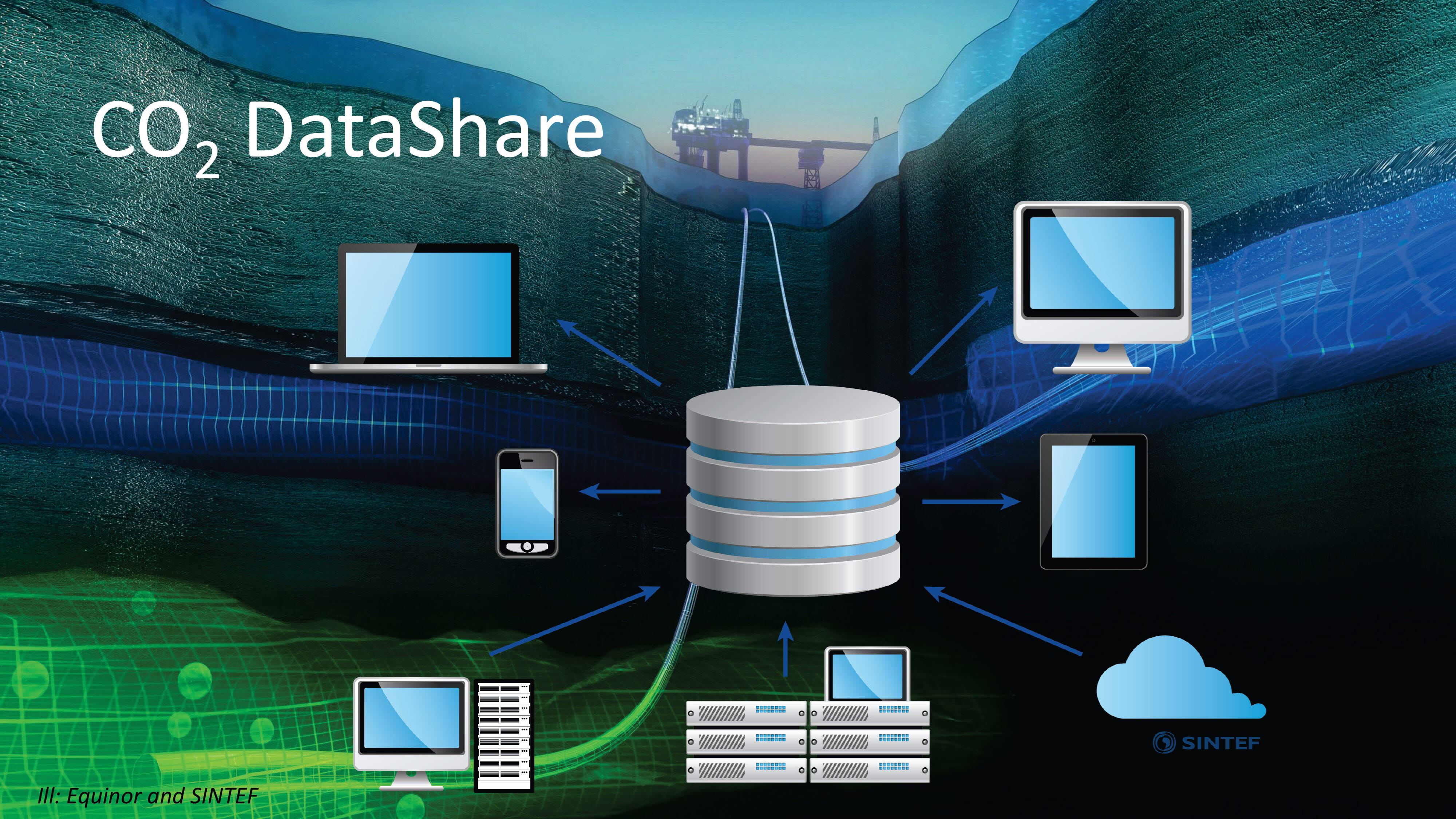 Sleipner partnership releases CO2 storage data - SINTEF