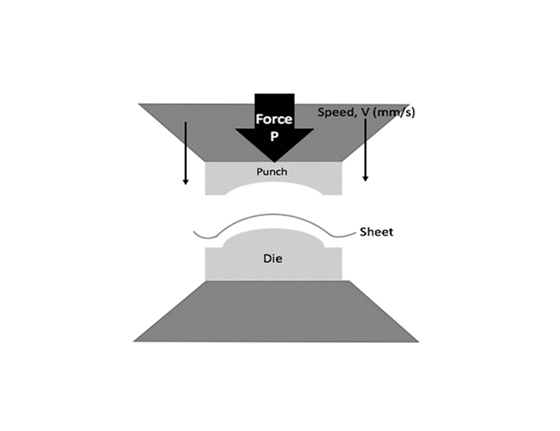 SUFICCS - Superior fatigue stressed chassis components - SINTEF