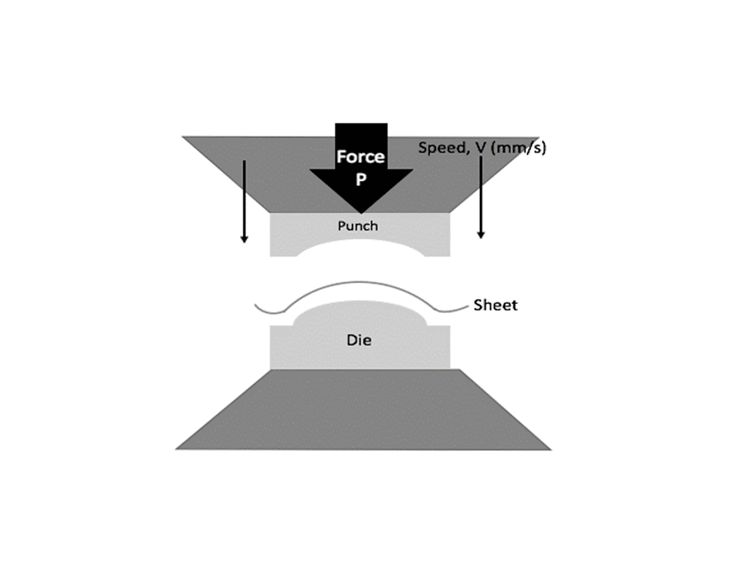 SUFICCS - Superior fatigue stressed chassis components - SINTEF