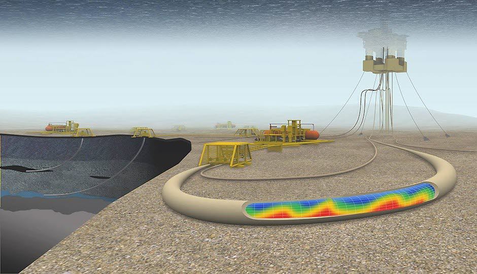 ACCURATE multiphase flow predictions for long tiebacks and subsea ...