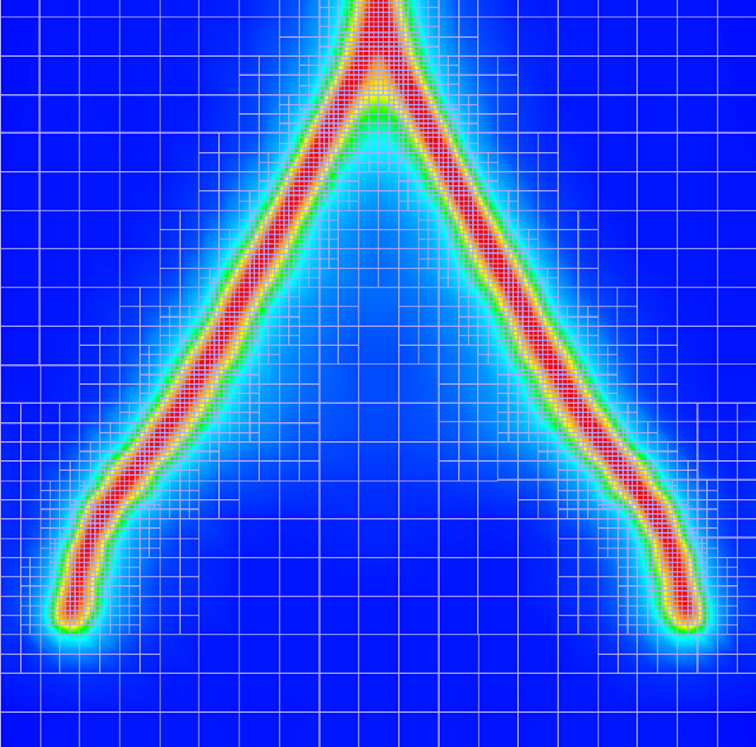 Adaptive Finite Element Methods Afem Sintef