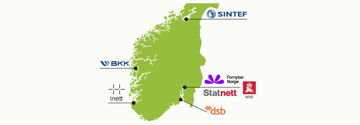 Partnere - SINTEF