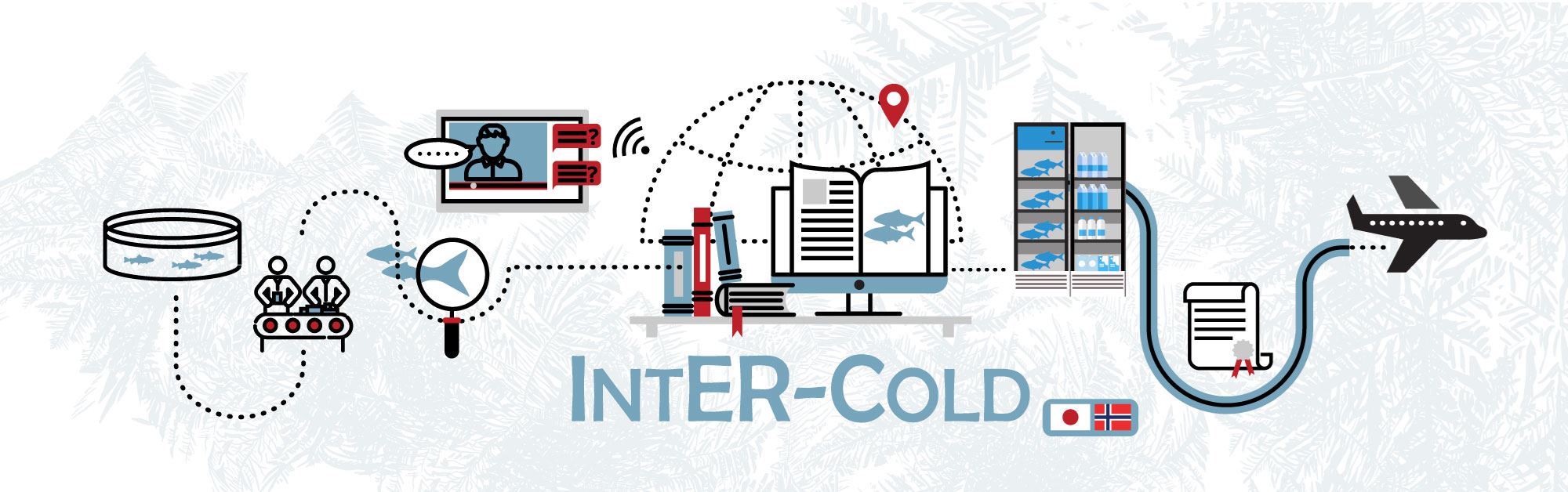 Inter-Cold