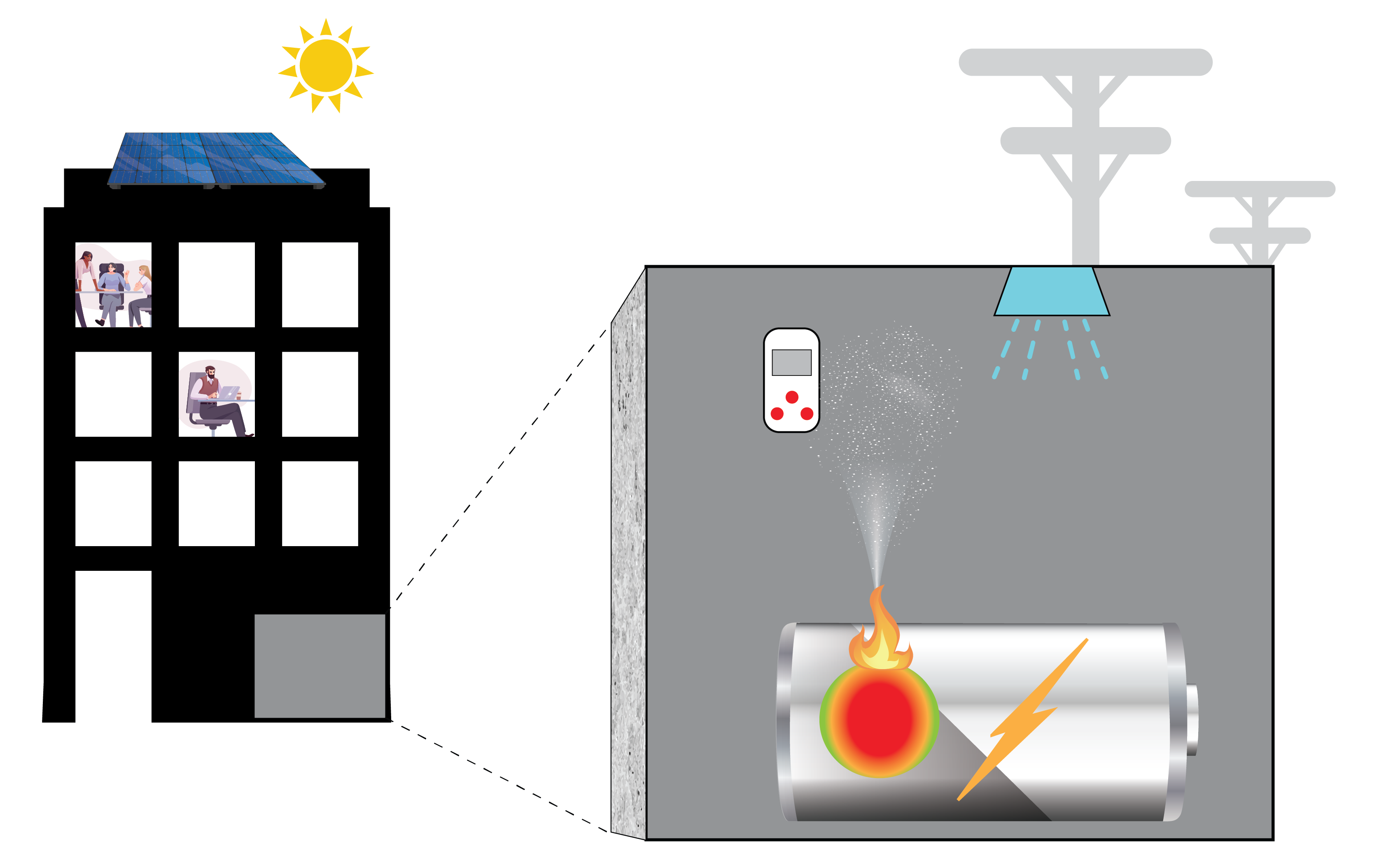 Projects(2) - SINTEF