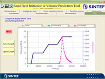 Sand Production Prediction - SINTEF