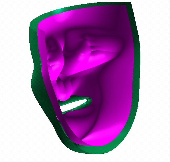 Self-intersection challenges